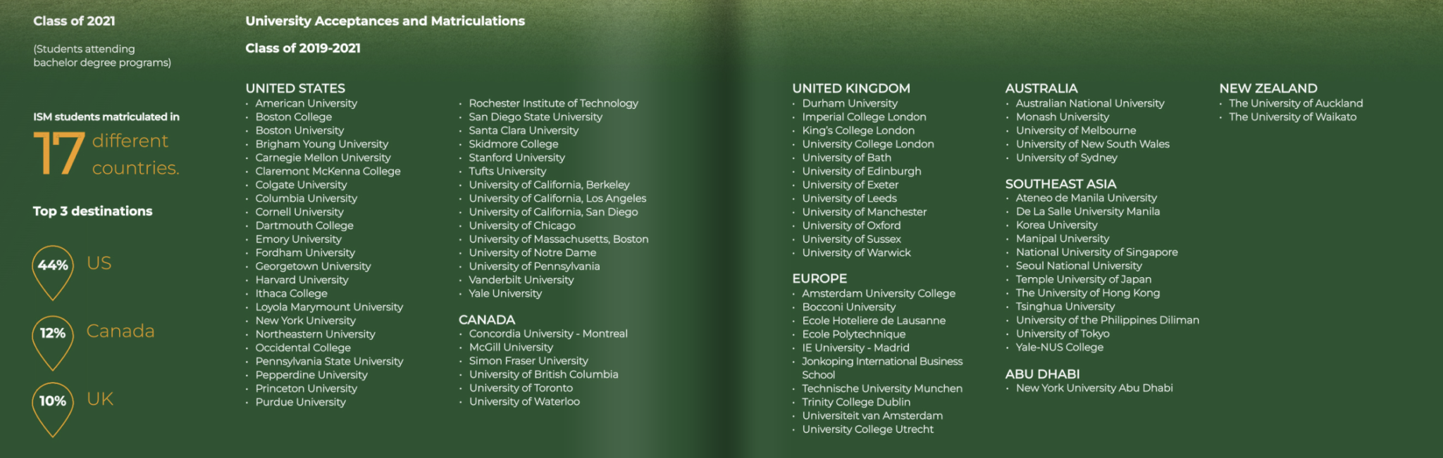 【2025年度版】マニラ・BGCで探す小学校・インターナショナルスクール